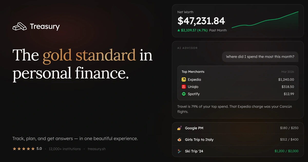 Treasury - Personal Finance App | Budget & Expense Tracking
